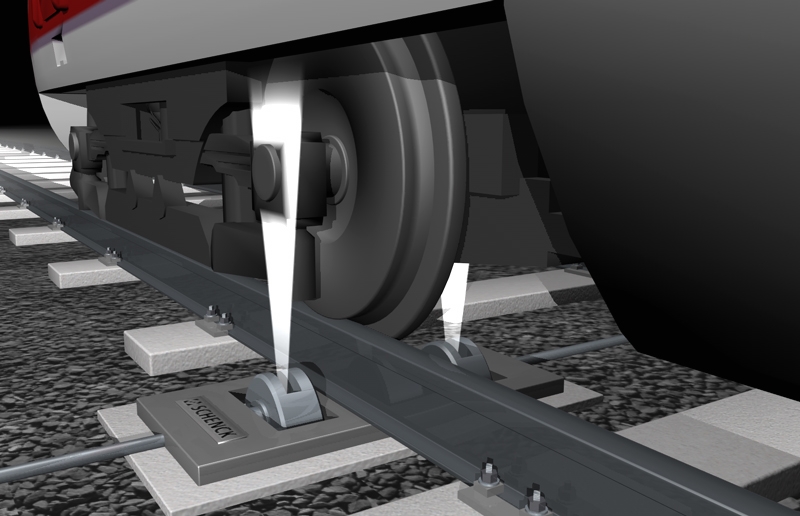 Multirail® Hotbox Detection System Schenck Process S R O