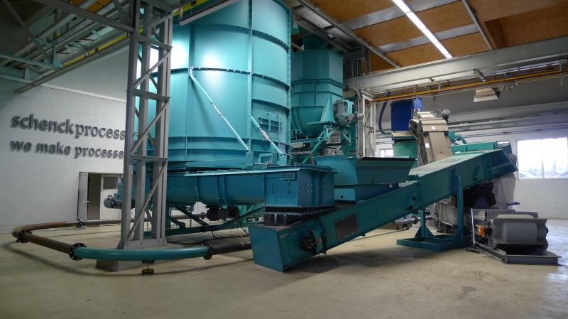 Schenck Process s.r.o.